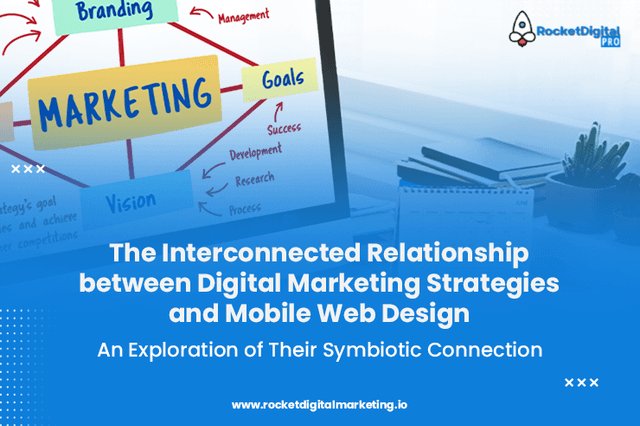 The Interconnected Relationship between Digital Marketing Strategies ...